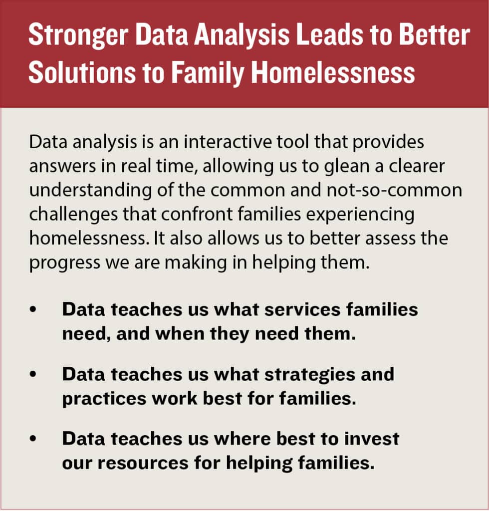 Unleashing the power of data to move more families out of homelessness ...