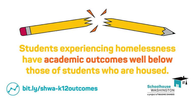 Students Experiencing Homelessness in Washington’s K-12 Public Schools ...