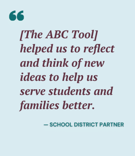 ABC Tool: Building better support systems for students experiencing ...